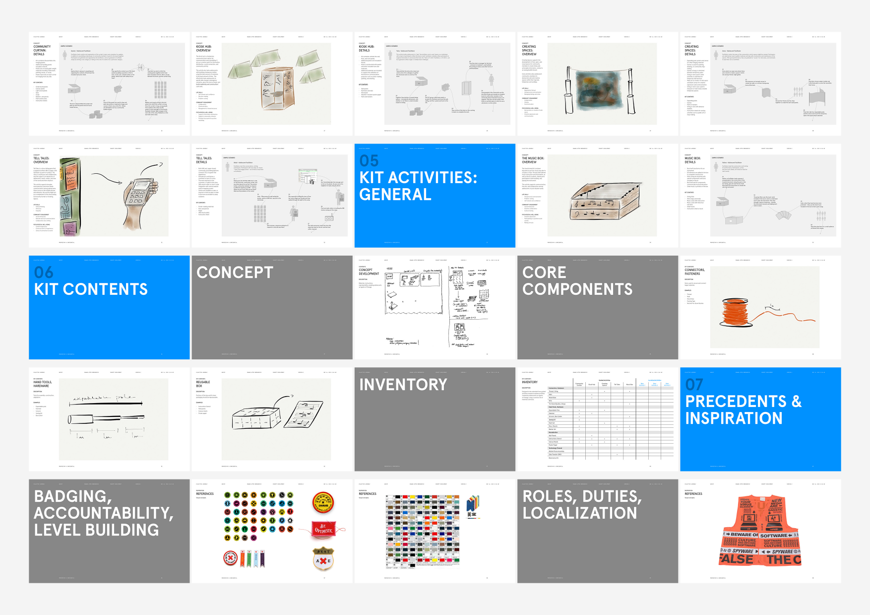Andrew Chee / UNICEF Emergency Kit for Adolescents