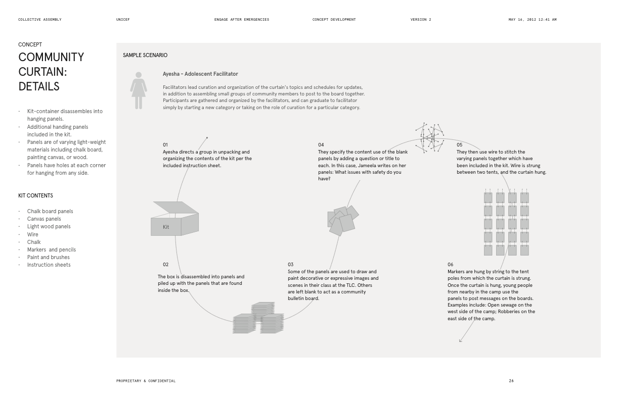 Andrew Chee / UNICEF Emergency Kit for Adolescents