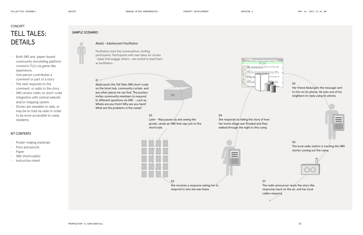Andrew Chee / UNICEF Emergency Kit for Adolescents